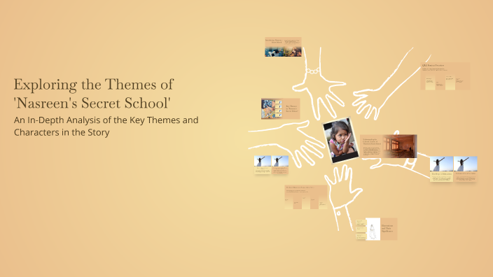 Exploring the Themes of 'Nasreen's Secret School' by Rachael Houston on ...