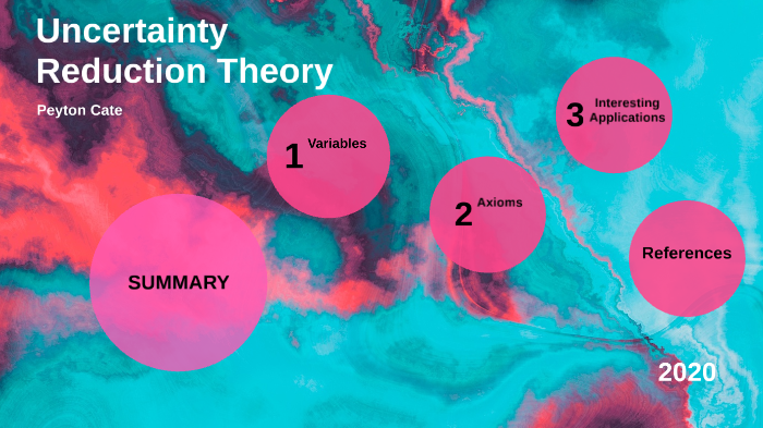 Uncertainty Reduction Theory by Peyton Cate on Prezi