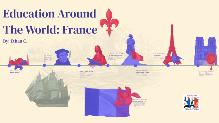 French Education System by EC - 08MC 803782 Treeline PS on Prezi
