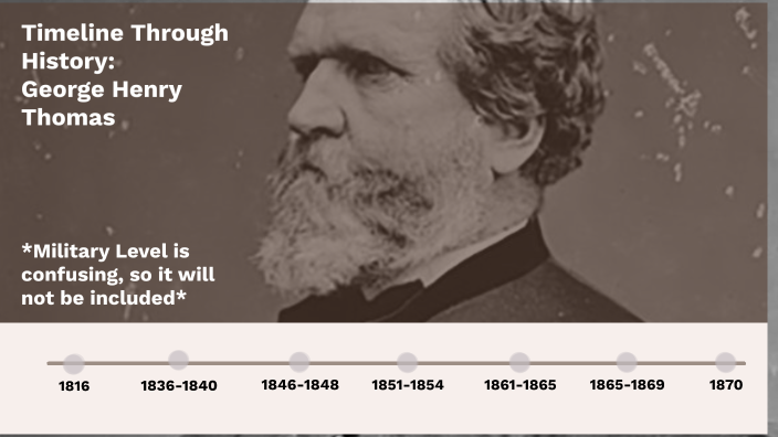 George Henry Thomas: Timeline by Samuel Nguyen on Prezi
