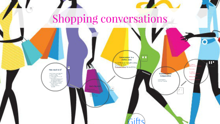 Shopping conversations by Miren Learning on Prezi
