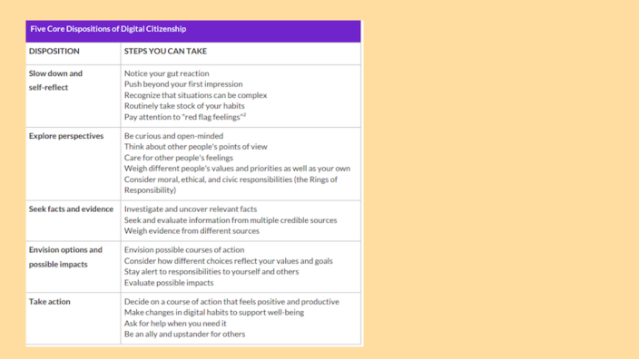 Cyberbullying, Digital Drama, and Hate Speech by Hillary Johnson on Prezi