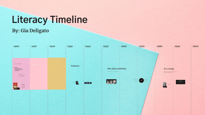 Literacy Timeline by Gia Deligato on Prezi