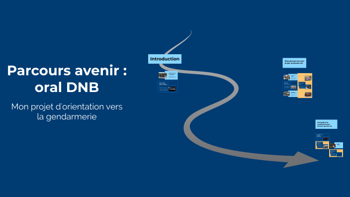 Parcours Avenir : Oral DNB by Delphine CHARLES on Prezi