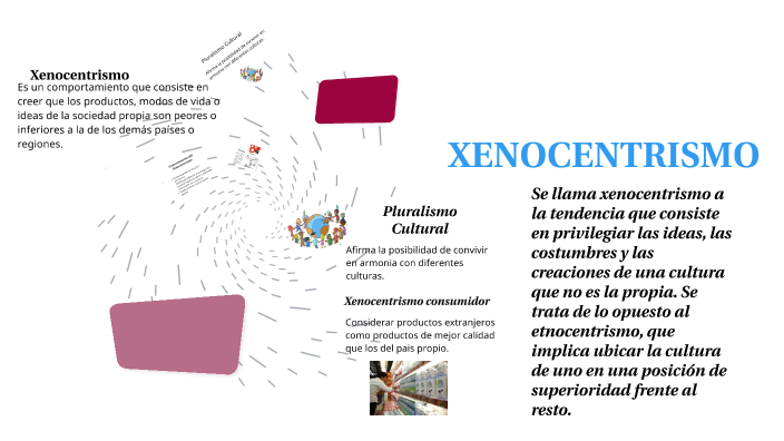Xenocentrismo by isaias ramirez on Prezi
