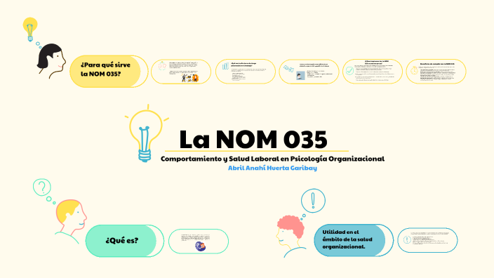 NOM 035 by ABRIL ANAHI HUERTA GARIBAY on Prezi