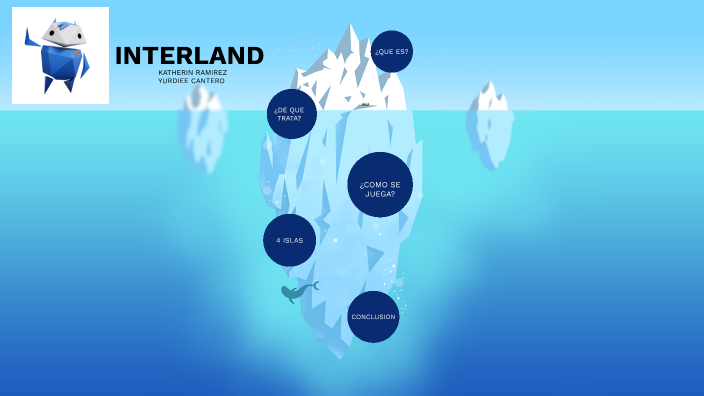 INTERLAND by Cantero Yurdiee on Prezi