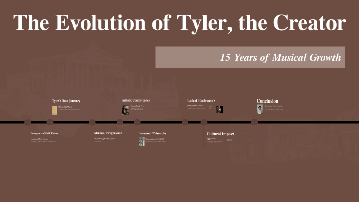 The Evolution of Tyler, the Creator by Braxton Richardson on Prezi