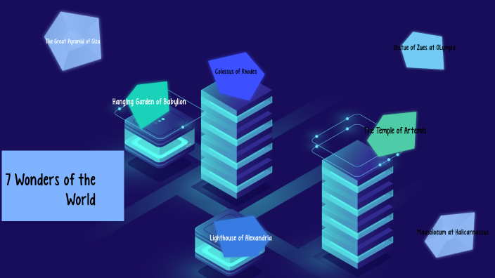 7 Wonders of the World by Khush Khurana on Prezi