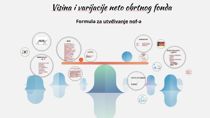 Visina i varijacije neto obrtnog fonda by Dragana Mitić on Prezi