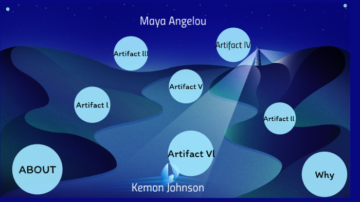 Maya Angelou by Kemon Johnson on Prezi