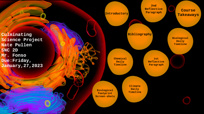 Science Culminating assignment by Nate Pullen on Prezi