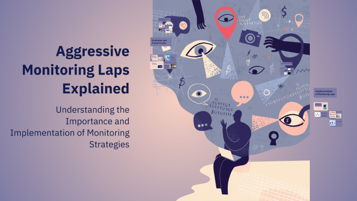 Aggressive Monitoring Laps Explained by Breannie Nelson on Prezi