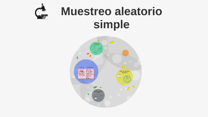 Muestreo aleatorio simple by on Prezi