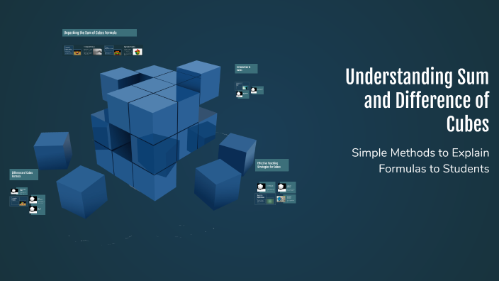 Understanding Sum and Difference of Cubes by Mexrinso Quvondiqova on Prezi