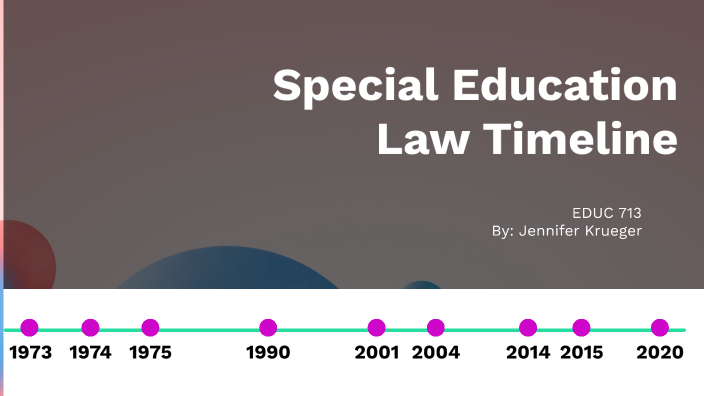 Special Education Law Timeline by Jennifer Krueger on Prezi