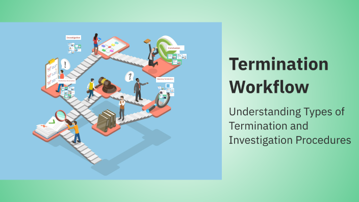 Termination Workflow by Lindsey Chen on Prezi