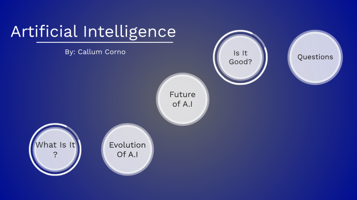 Artificial Intelligence by Callum Corno on Prezi