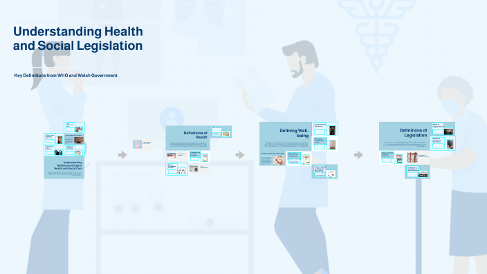 Understanding Health and Social Legislation by Megan Williams on Prezi
