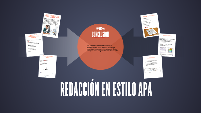 REDACCIÓN EN ESTILO APA by alejandro jurado on Prezi