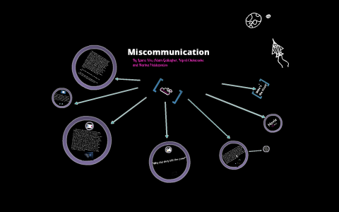 The Theme of Miscommunication in Ender's Game by Marina Haldopoulos on ...