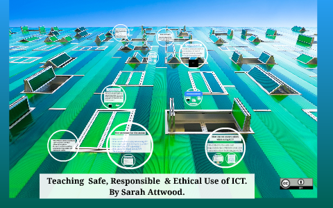 Resource on Safe, Responsible & Ethical Use of ICT. by sarah attwood on ...