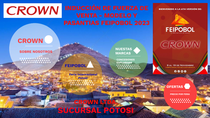 INDUCCION FFVV MODELO Y PASANTE by Luis Miguel Fernandez Bejarano on Prezi
