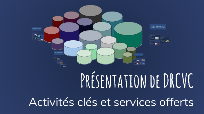 Présentation de DRCVC by Chloé Boquier on Prezi