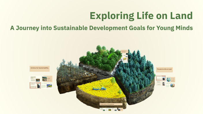 Exploring Life on Land by Rachel Dolan on Prezi