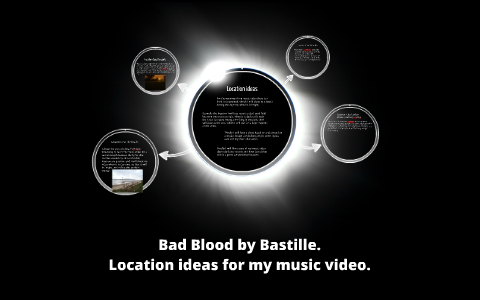 Location ideas by Brandon Dodsworth on Prezi