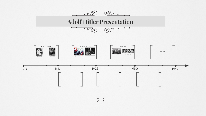 Adolf Hitler Presentation by Edward Askew on Prezi