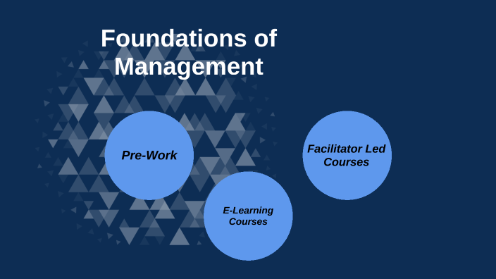 Foundations of Management by Joshua Nunez on Prezi