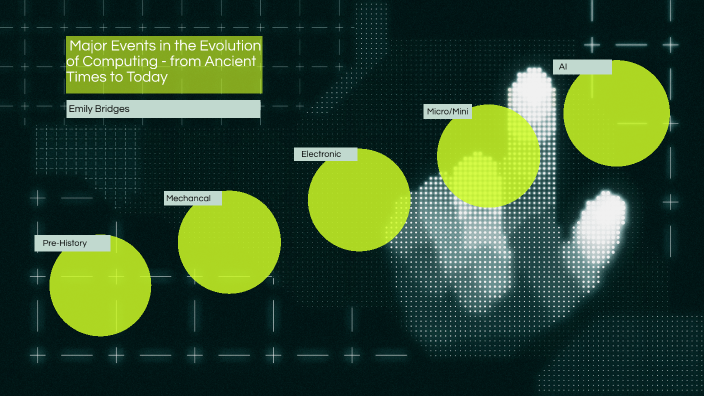 Major Events in the Evolution of Computing - from Ancient Times to ...