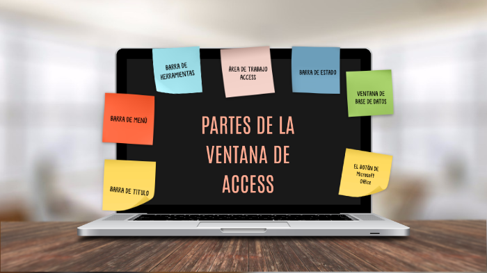 PARTES DE LA VENTANA DE ACCESS by MELANIE BONE on Prezi