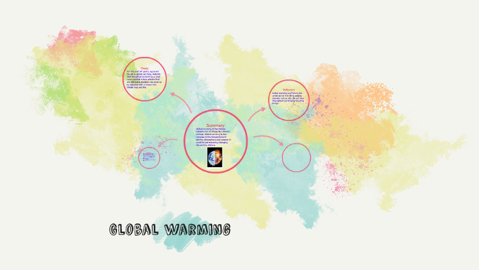 Global warming by Eden Noller on Prezi