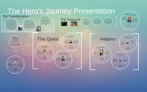The Hero's Journey Presentation by Taylor Olson on Prezi