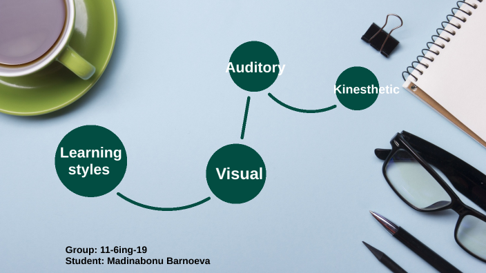 Sensory learning styles by Madinabonu Akbarovna on Prezi
