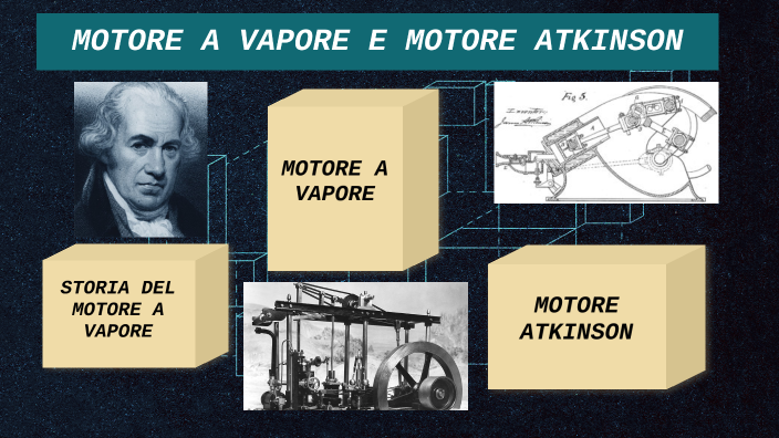 Motore a vapore e Atkinson by federico cuccato on Prezi