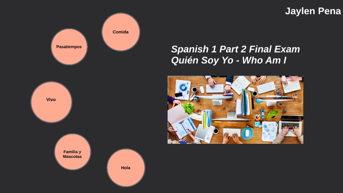 Spanish 1 Part 2 Final Exam Quién Soy Yo - Who Am I by Jaylen Pena on Prezi