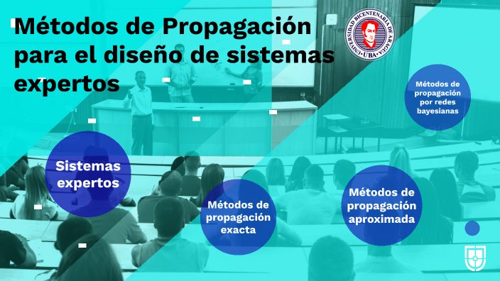 Métodos de Propagación by Kelly on Prezi
