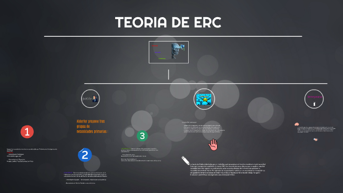 TEORIA DE ERC by Melissa Hernandez on Prezi
