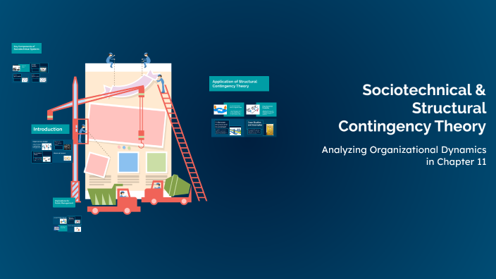 Sociotechnical Structural Contingency Theory by ayiana watts on Prezi