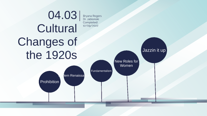 04.03 Cultural Changes of the 1920s by Bryana Rogers on Prezi