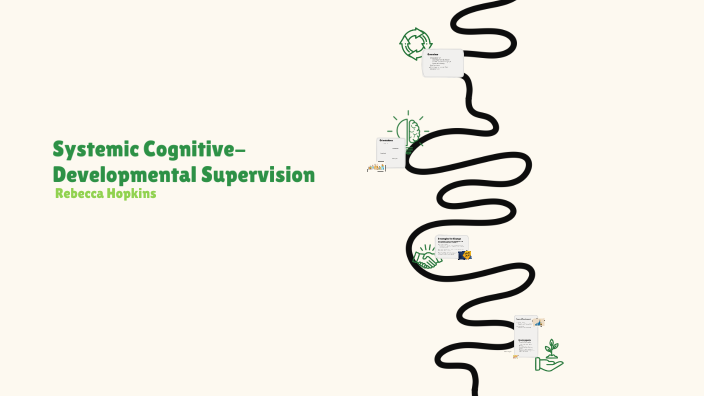 Systemic Cognitive-Developmental Supervision by Rebecca Hopkins on Prezi