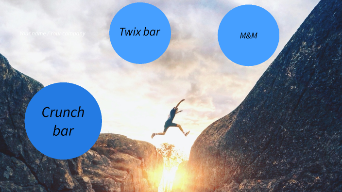 Candy Bar by Kyler Hatfield on Prezi