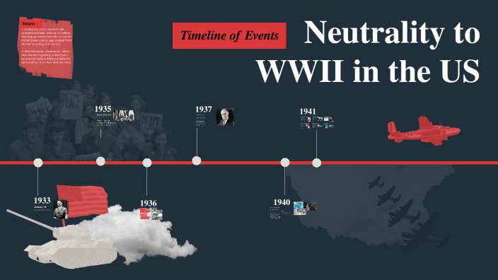 Neutrality to WWII in the US by Brady Olson on Prezi
