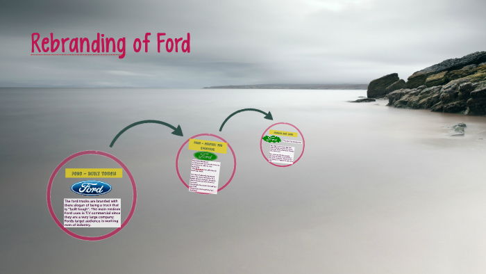 Rebranding of Ford by Ben Hosker on Prezi
