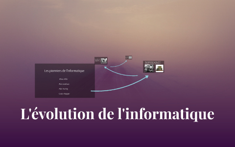 L'évolution de l'informatique by mathieu pradeilles on Prezi