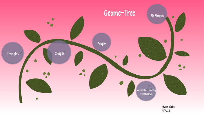 Geome-Tree by Owen Begay on Prezi
