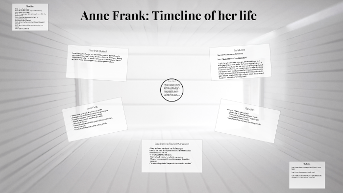 Anne Frank: Timeline of her life by Ellie R. on Prezi